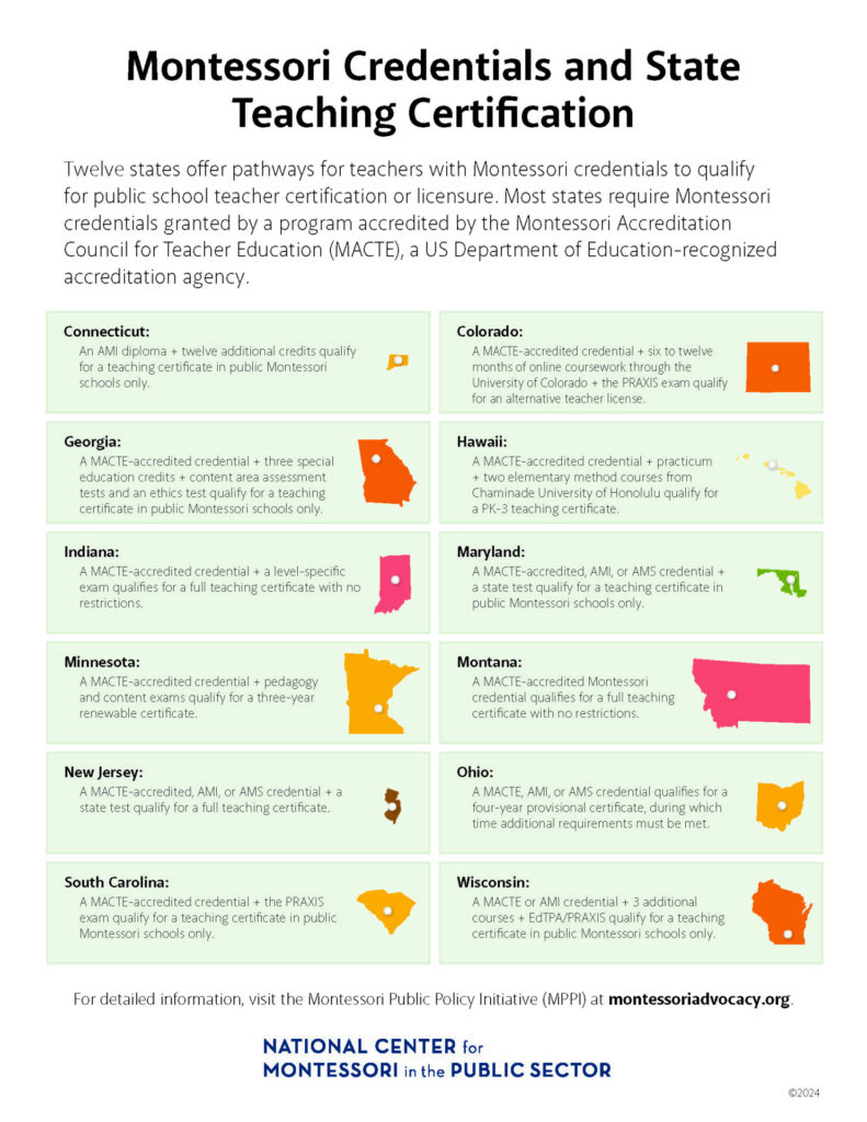 5/2/2024 • Denver, CO • Colorado offers Montessori teacher licensure ...